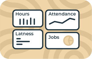 Employee Time and attendance software | Payroll Integration | Mobile App