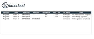Free Excel Job Labour Costing Template