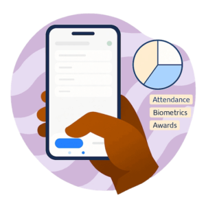 Time and Attendance | Staff Rostering | Job Costing | Human Resources